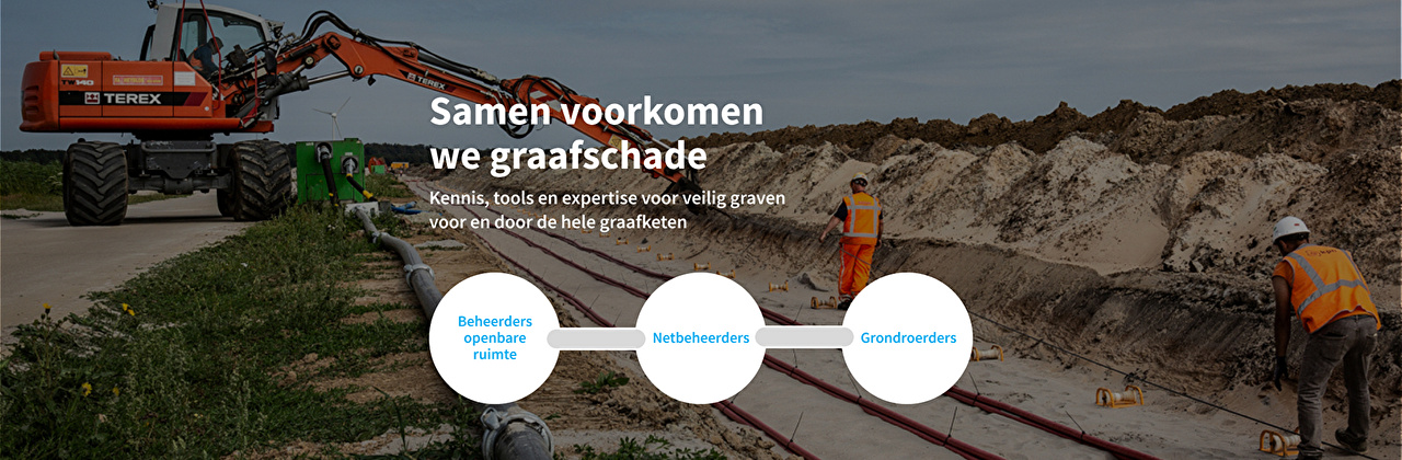 Kabel en Leiding Overleg - Kabel en Leiding Overleg