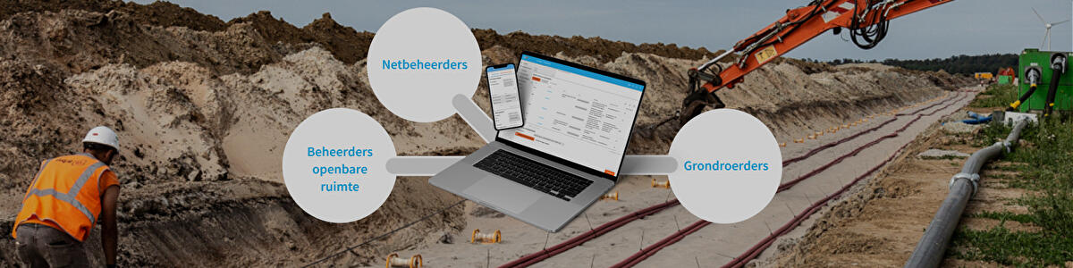 CROW 500 proof (C5P) - Kabel en Leiding Overleg