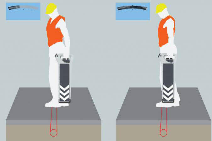 Oranje is het nieuwe geel (voor aardgas) - Kabel en Leiding Overleg